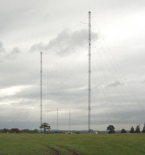 BBC Longwave set to close in September – Keep Longwave